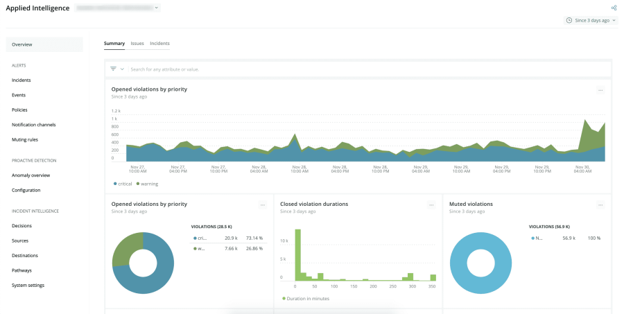 Get full visibility into your machine-learning models with New Relic One and Aporia | New Relic